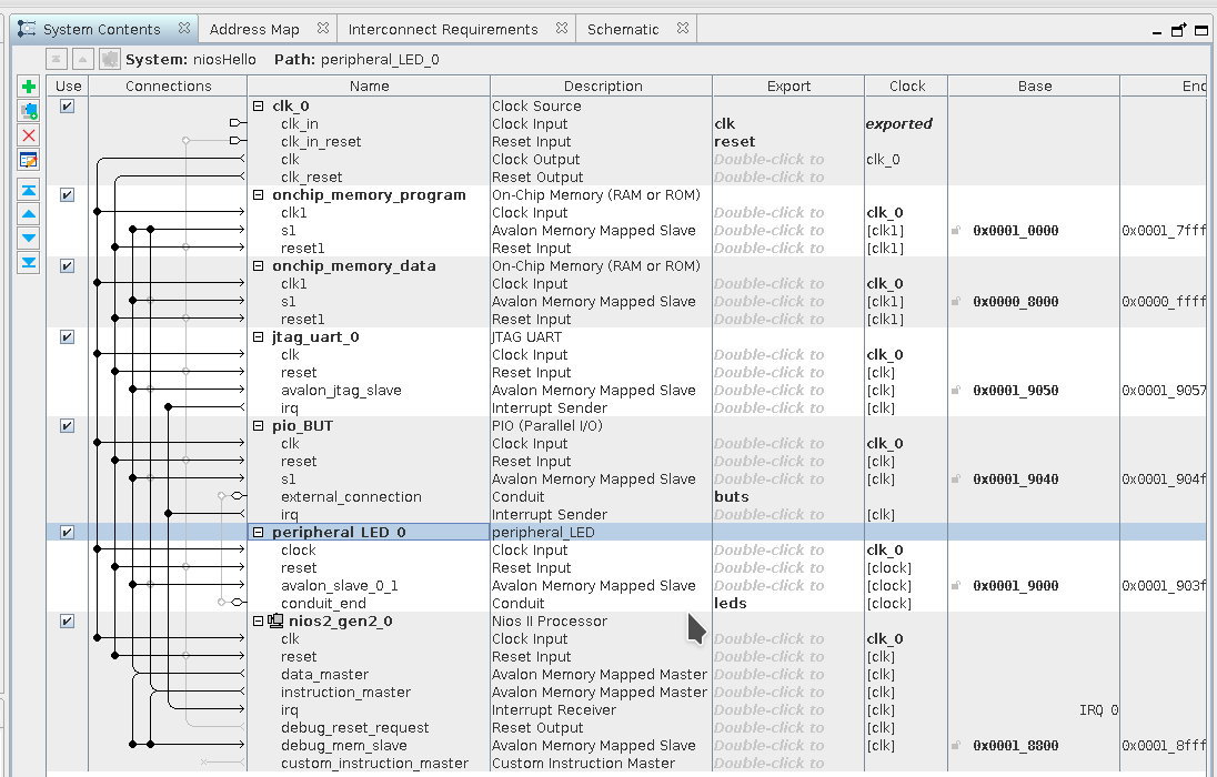 Tutorial Fpga Nios Ip Soc And Embedded Linux